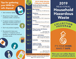 Recycling Center – City of Excelsior Springs, MO
