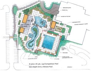 Community Center Phase II - City of Excelsior Springs, MO
